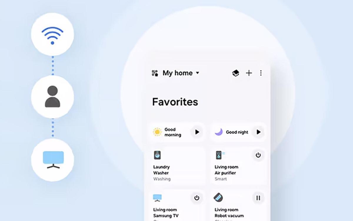 Samsung добавит искусственный интеллект в систему управления умным домом SmartThings - Sprut.AI